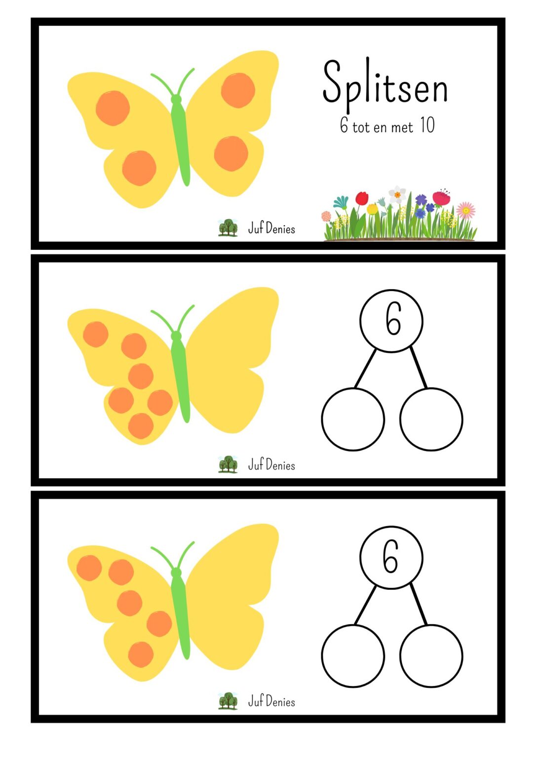 Automatiseren